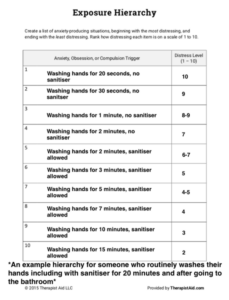 Exposure ladder - Your Mind Matters